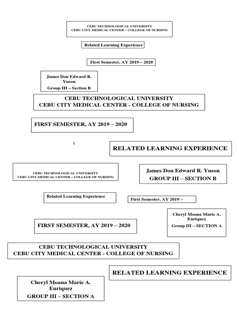 Related Learning Experience | PDF