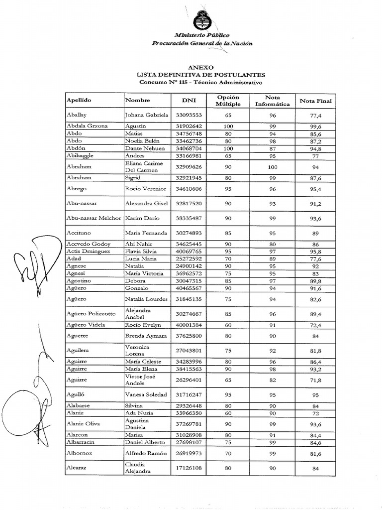 Lista Definitiva Primera Parte1 PDF | PDF