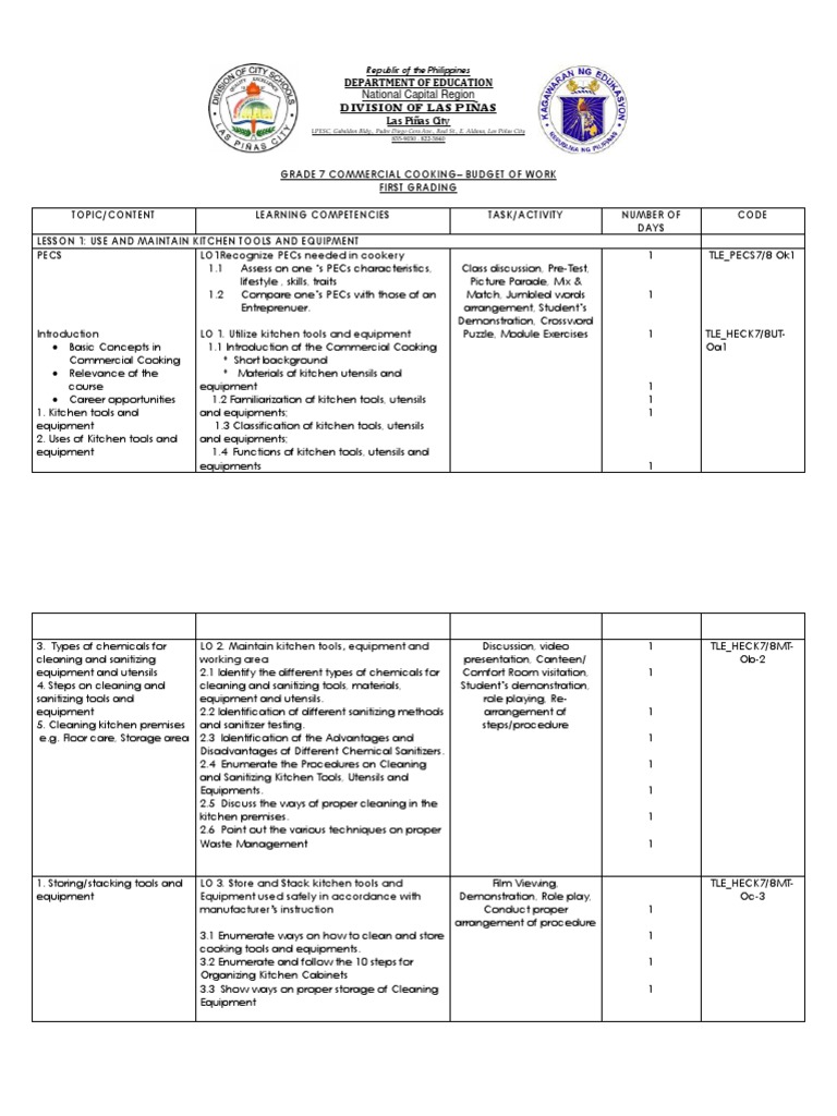 Division of Las Piñas: Republic of The Philippines | PDF | Occupational ...