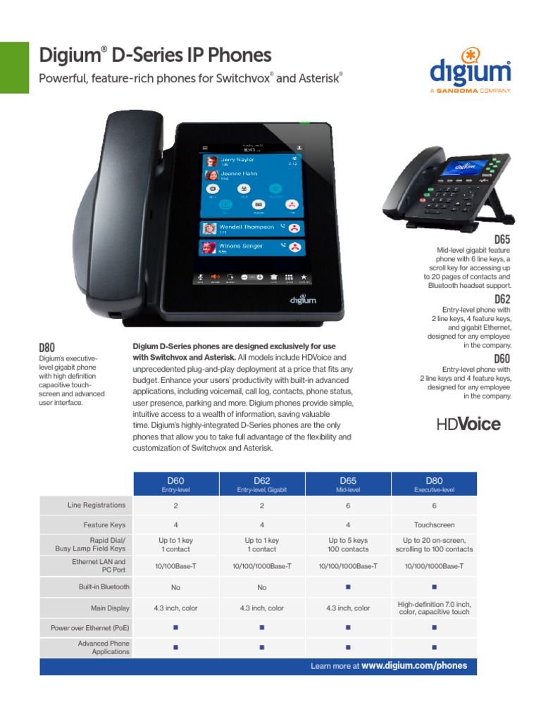 Digium Ip Phones Datasheet | PDF | Session Initiation Protocol | Telephone