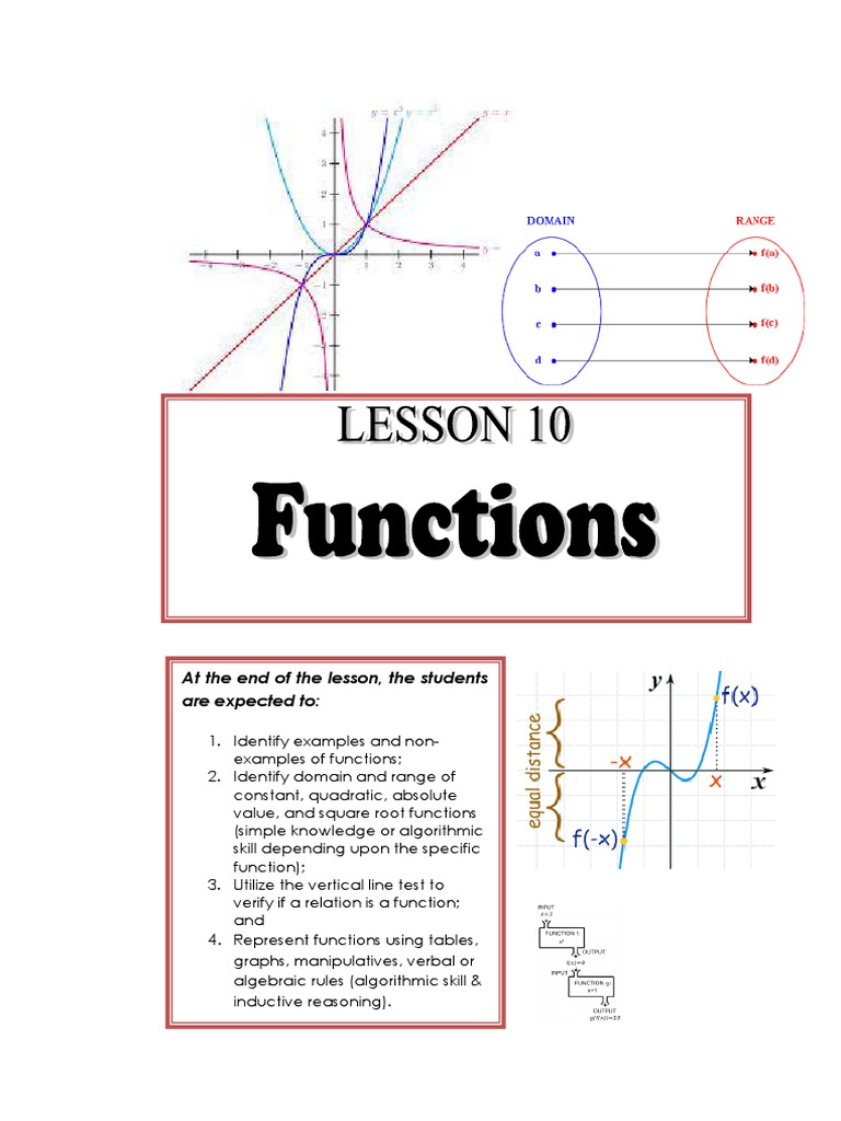 Identifying Functions and Relations through Examples of Domains, Ranges, Tables, Graphs and the ...