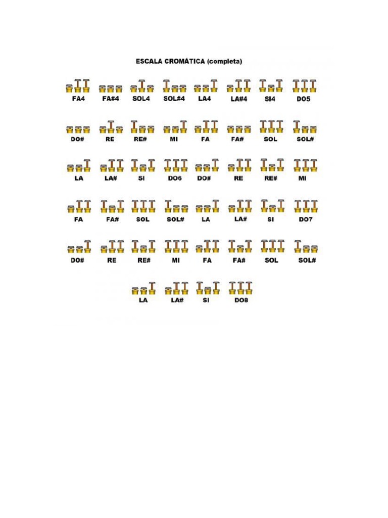 Otras Posiciones de Trompeta | PDF