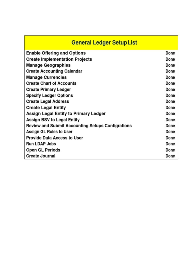 Oracle Fusion General Ledger Setups | PDF | Areas Of Computer Science ...