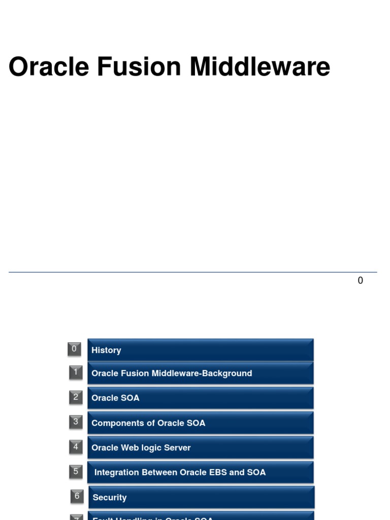 Oracle Fusion Middle Ware Basics | PDF | Web Service | Oracle Corporation