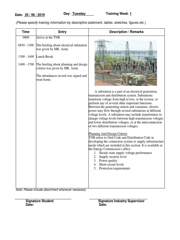 Daily Log Book 2 | PDF | Electrical Substation | Electric Power ...
