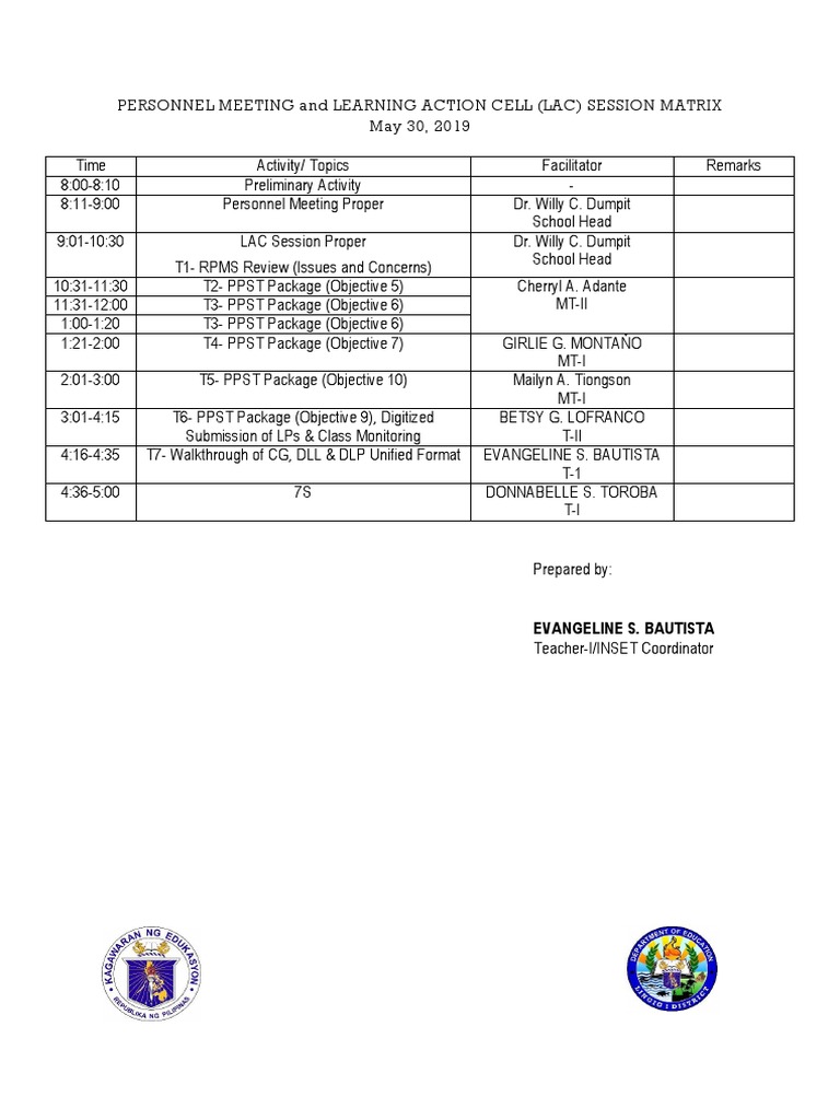 Matrix - District | PDF