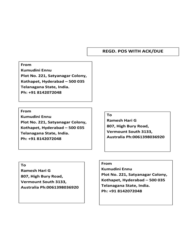 Australia Address | PDF