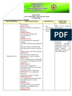 Subject: English Quarter: 1St Grade Level: 7 Topic:: Sample Curriculum ...