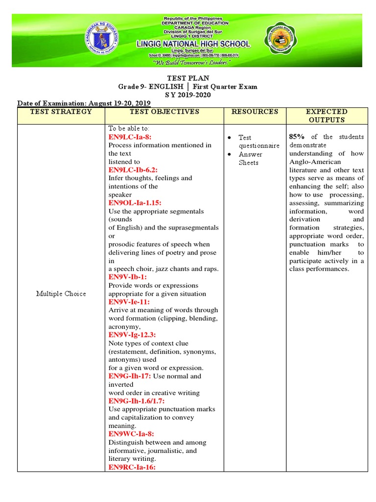 Test Plan | PDF | Test (Assessment) | Word