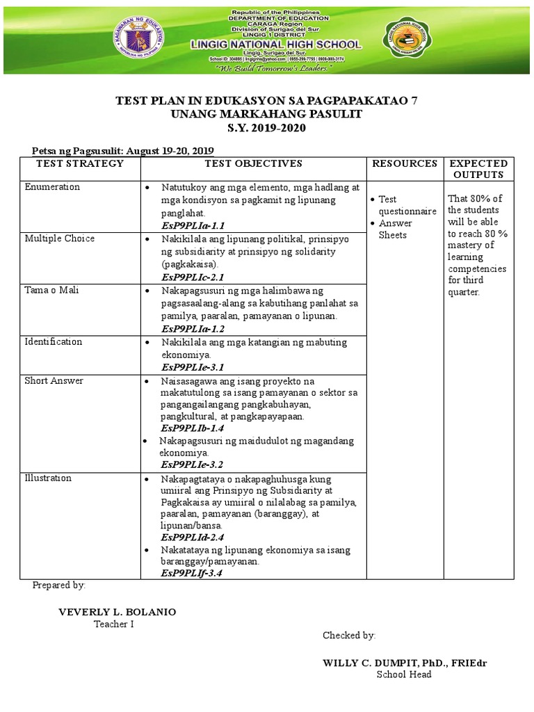 Esp 9-Tp, Tos, TQ 1st Qtr. | PDF