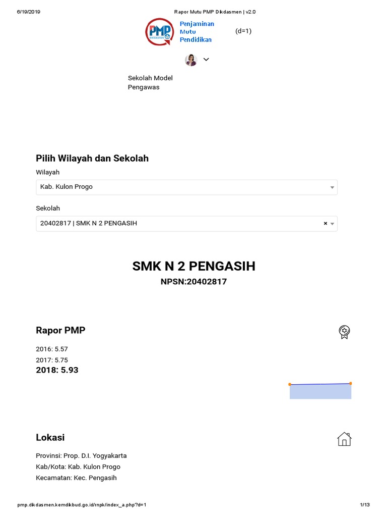 Rapor Mutu PMP Dikdasmen - v2.0 | PDF