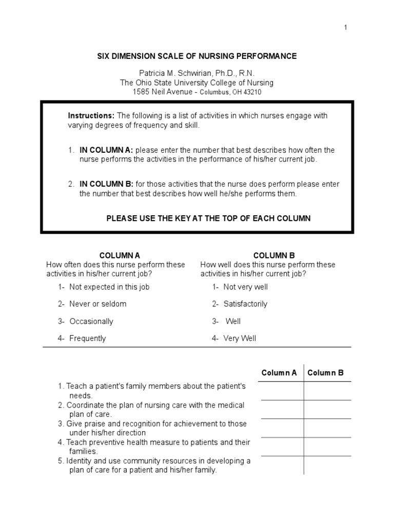 Six Dimension Scale of Nursing Performance | PDF | Health Care | Nursing