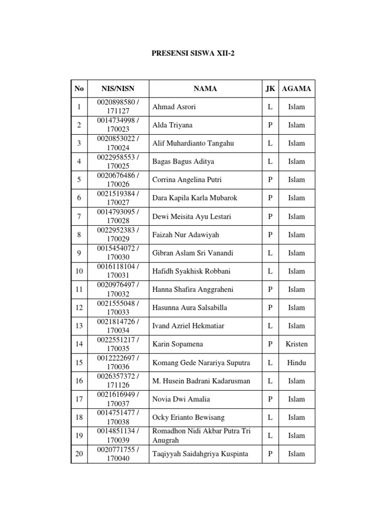 Presensi Siswa Xii Pdf