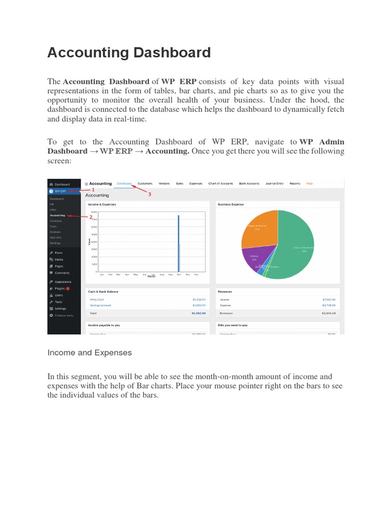 Accounting Dashboard: Dashboard WP ERP Accounting. Once You Get There ...
