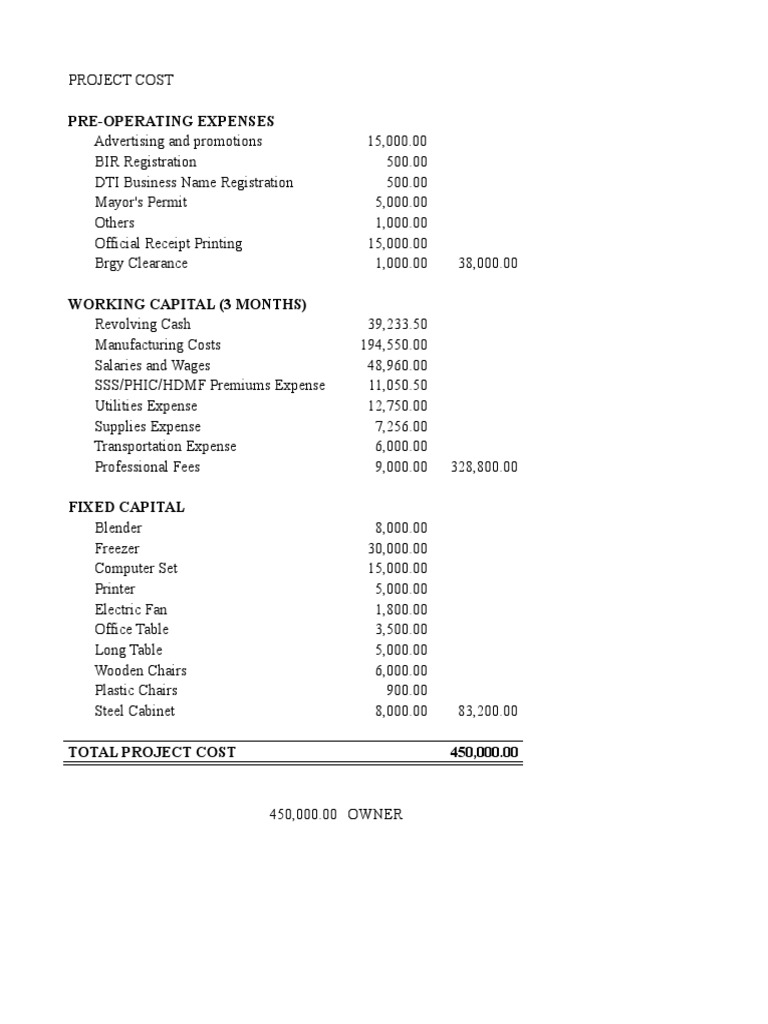 Sample Financial Statement | PDF | Working Capital | Revenue