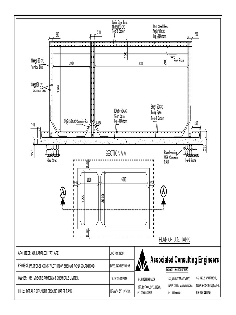 ACE - UGT 2 Model | PDF | Civil Engineering | Economic Sectors