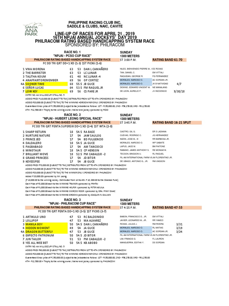 Sunday Line Up | PDF | Sports