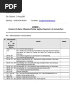 Cidb Act 520 Schedule 4 | PDF | Pipe (Fluid Conveyance) | Glasses