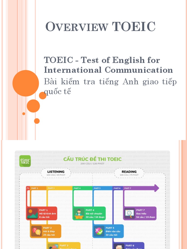 TOEIC Test Overview and Format | PDF | Language Arts & Discipline