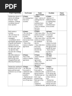 Fashion Show Rubric | PDF