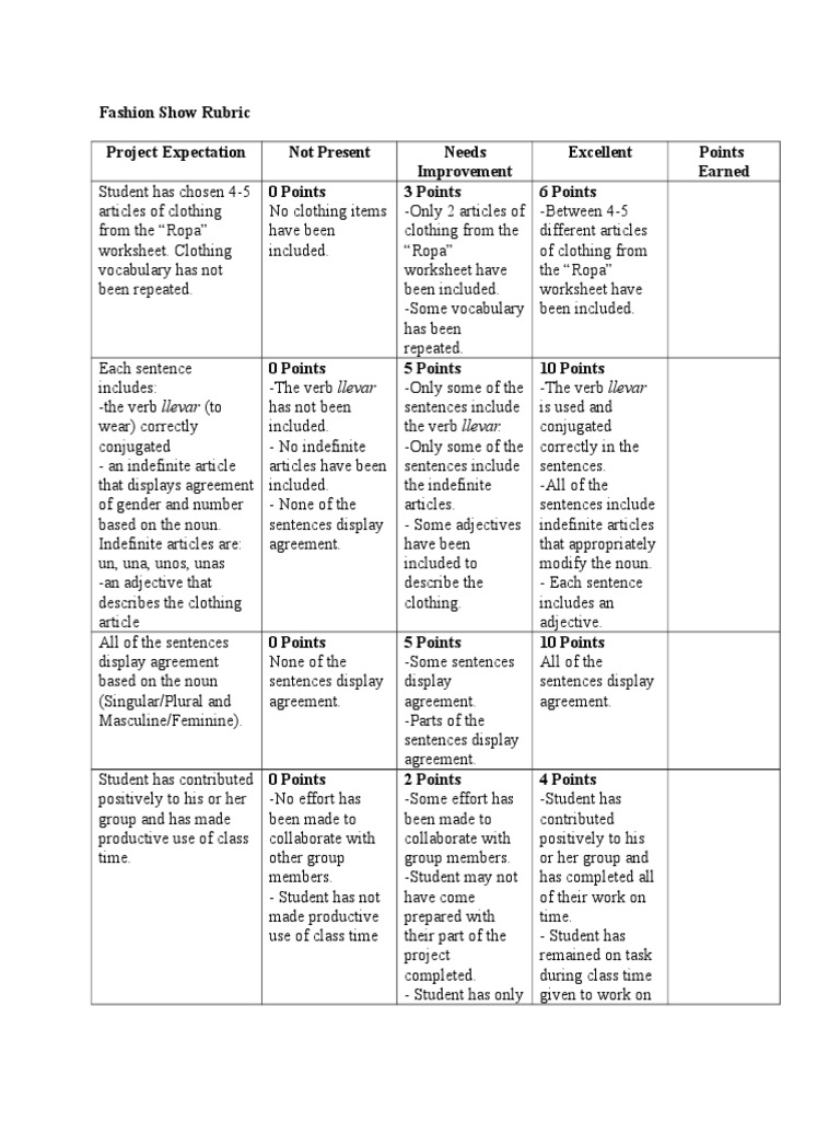 Fashion Show Rubric | PDF | Grammatical Gender | Grammatical Number