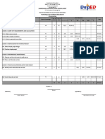 Rapid Literacy Assessment Rla Summary Record Sheet | PDF | Learning ...