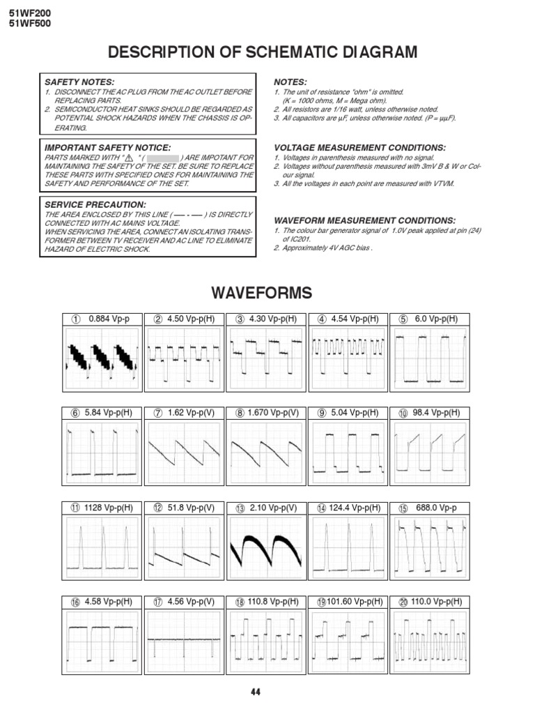 Description of Schematic Diagram: Safety Notes: Notes | PDF | Teaching ...