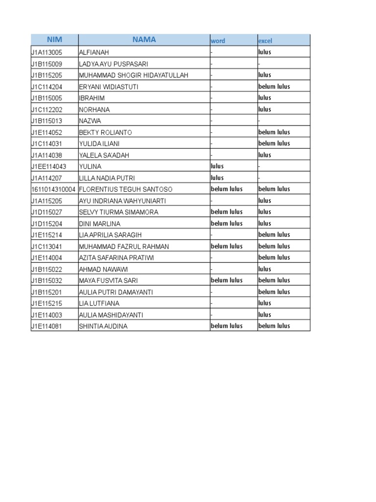 NIM Nama: Word Excel | PDF