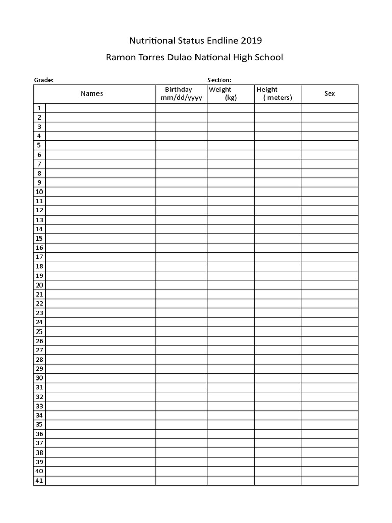Nutritional Status Endline 1 | PDF
