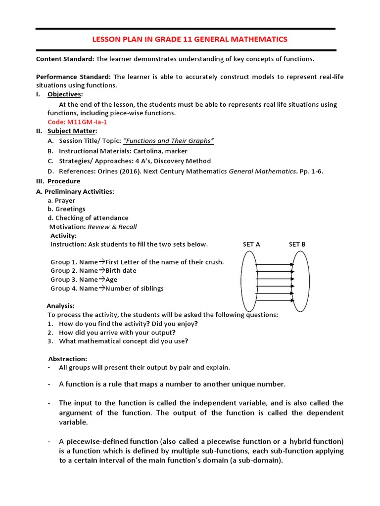 Lesson Plan in Grade 11 General Mathematics: Code: M11GM-Ia-1 | PDF ...