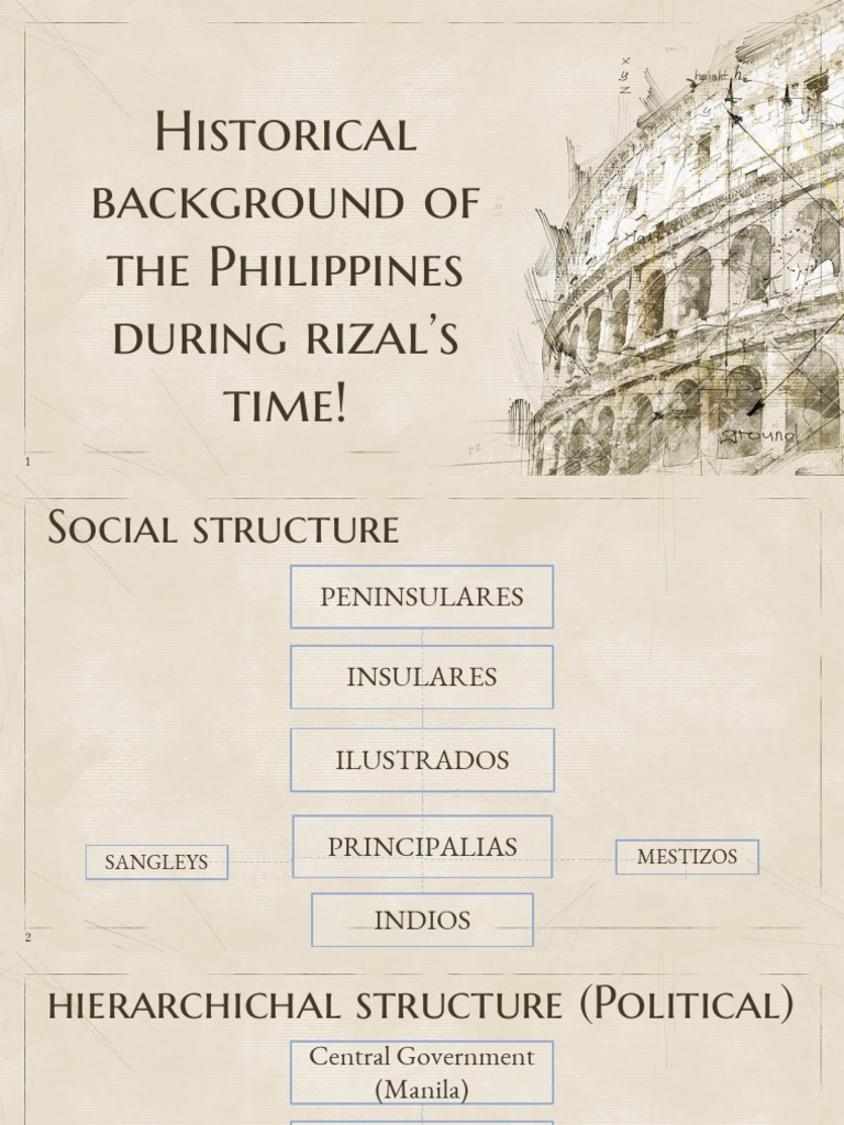 The Social Hierarchy and Political Structure of the Philippines During ...