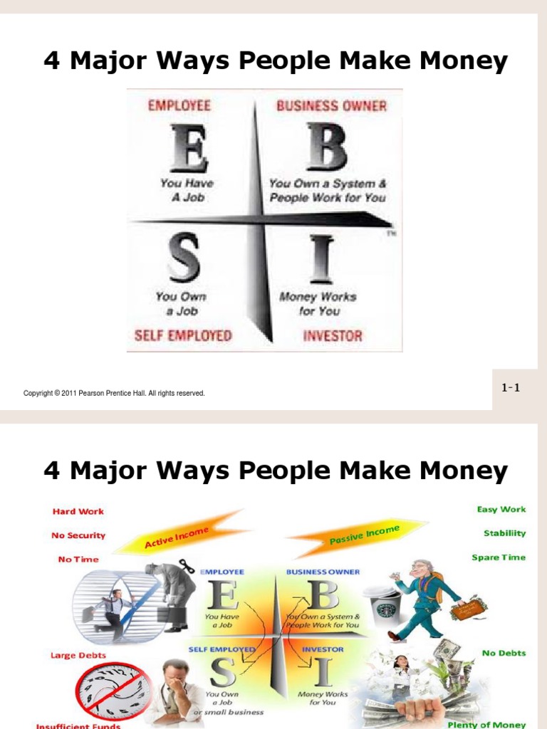 4 Major Ways People Make Money | PDF | Sarbanes–Oxley Act | Sole ...