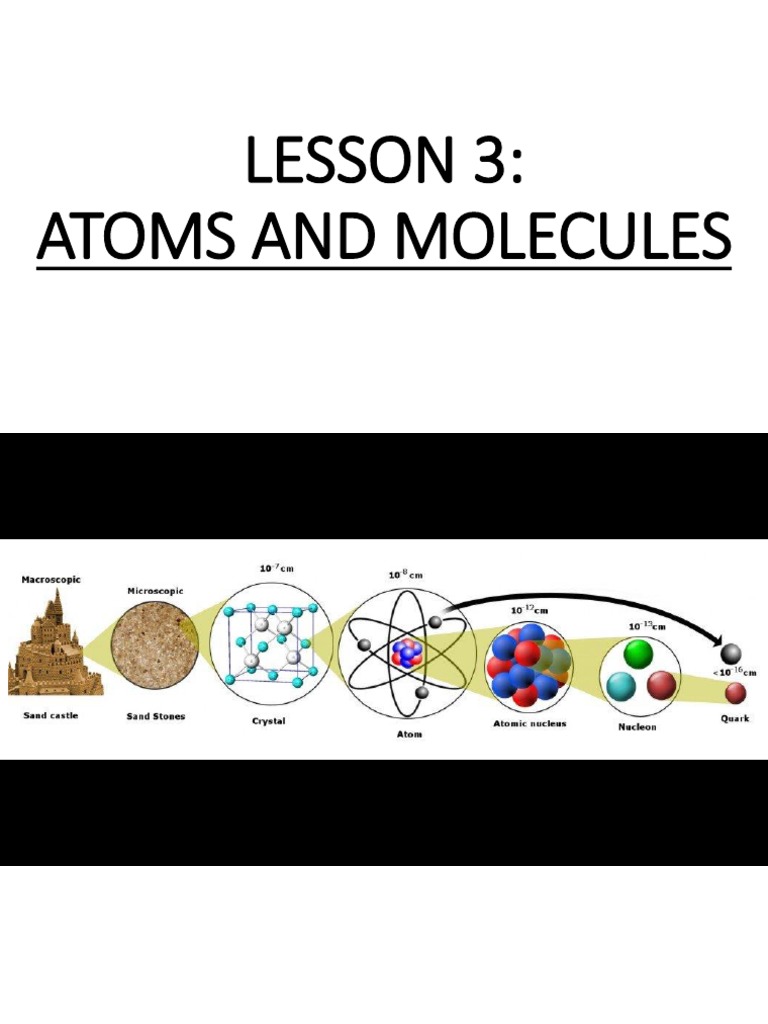 Lesson 3: Atoms and Molecules | PDF | Isotope | Atoms