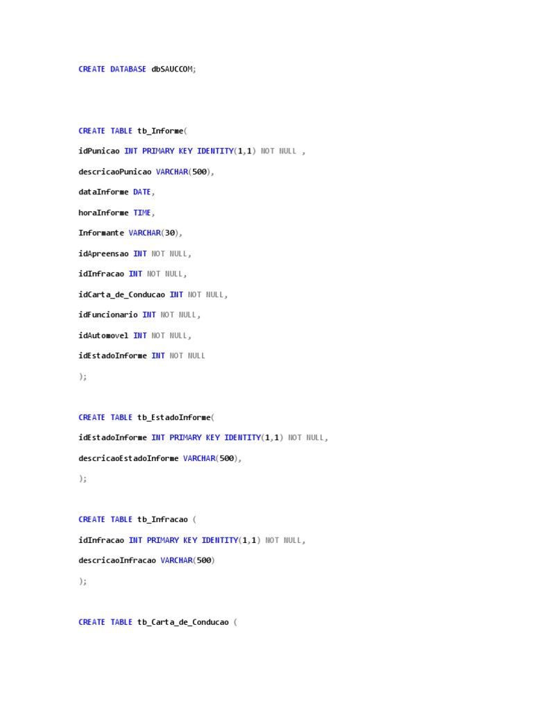 SQL Word | PDF | Data Model | Information Management