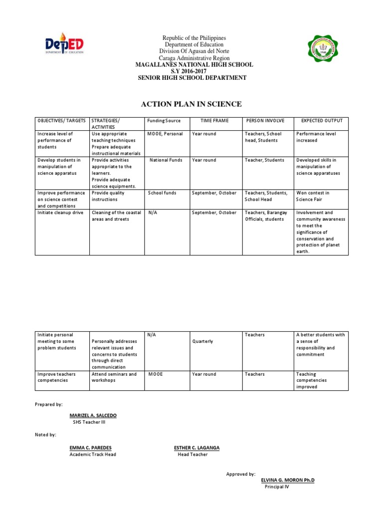 Action Plan in Science: Magallanes National High School S.Y 2016-2017 ...