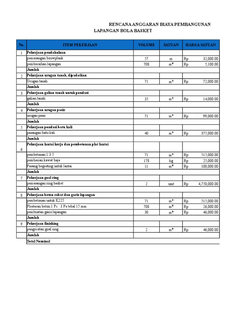 RAB-Lapangan Basket | PDF