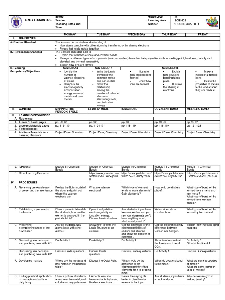 2nd QTR MOD. 2 DLL | PDF | Ionic Bonding | Covalent Bond