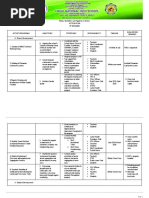 DepEd WiNS Program Powerpoint | PDF | Hand Washing | Wash