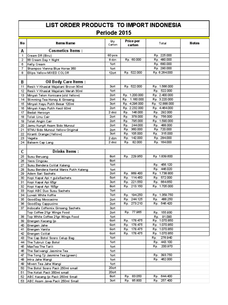 List Order Products To Import Indonesia Periode 2015: A Cosmetics Items ...