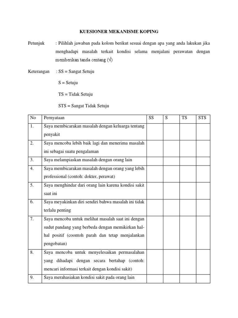 Kuesioner Mekanisme Koping | PDF