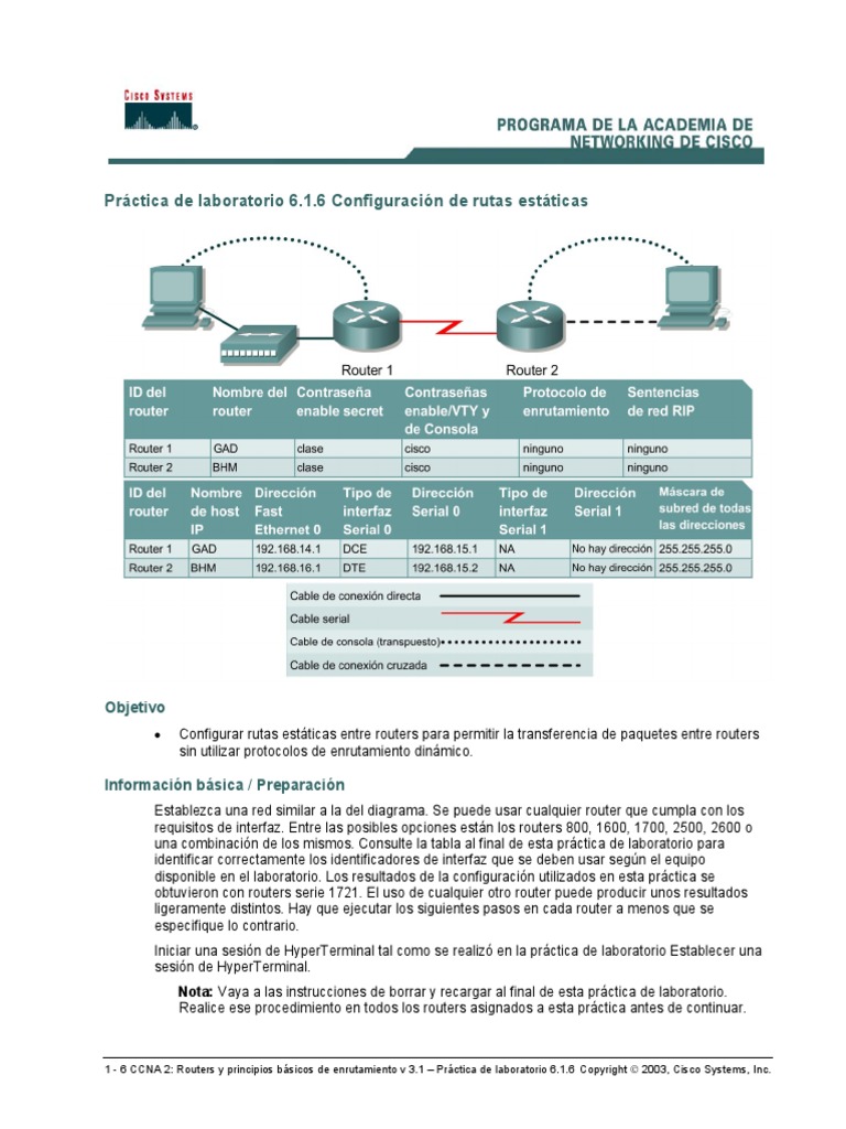Enrutamiento | Descargar gratis PDF | Enrutador (Computación) | Dirección IP