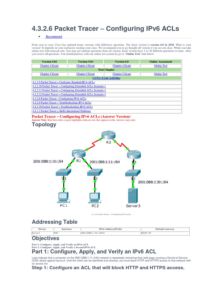 4.3.2.6 Packet Tracer - Configuring Ipv6 Acls: Topology | PDF | I Pv6 | World Wide Web