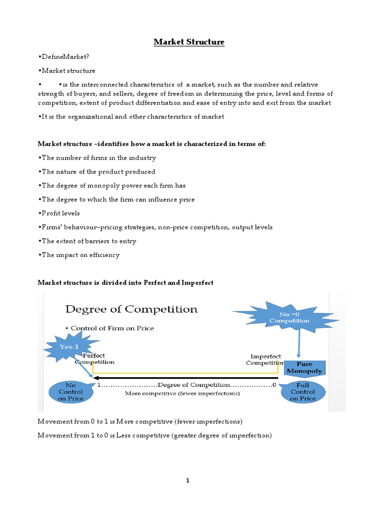 Market Structure Pdf Monopoly Oligopoly