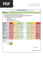 Formulir Early Warning Score (EWS) | PDF