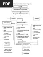 The Foot & Ankle Disability Index (FADI) Score | PDF | Clinical ...