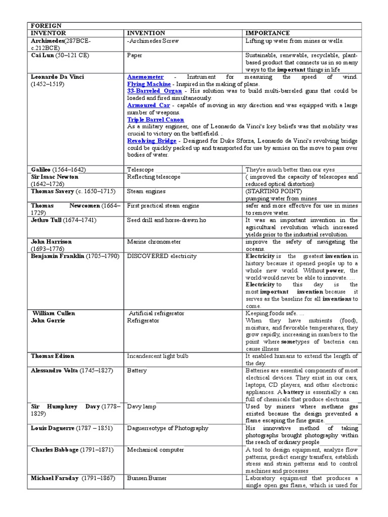 Foreign and Local Inventors | PDF | Integrated Circuit | Electricity
