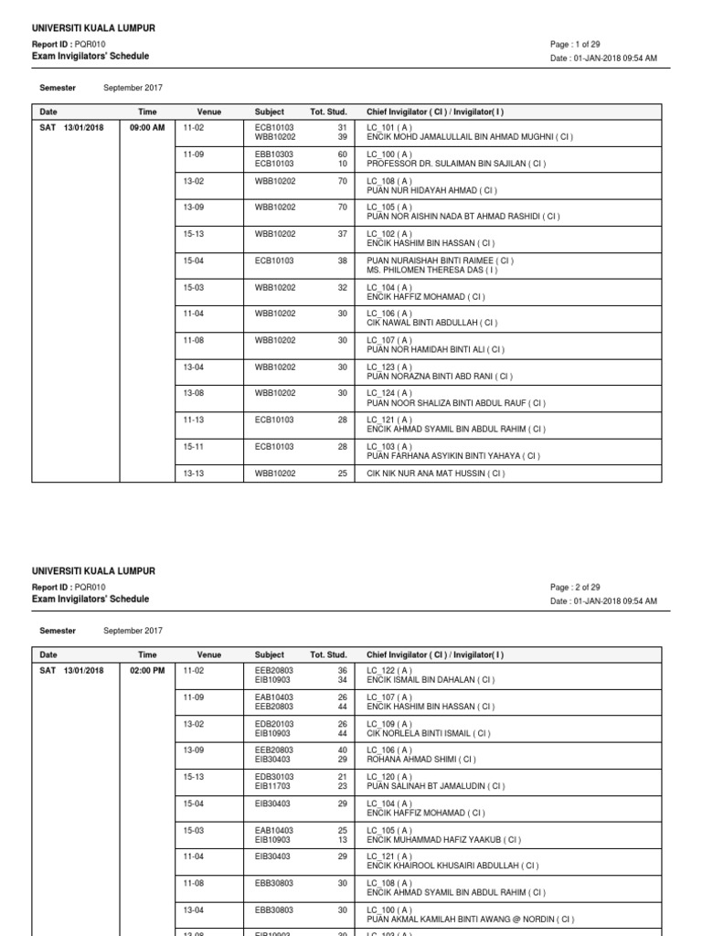 Invigilators' Schedule - Finalized PDF | PDF
