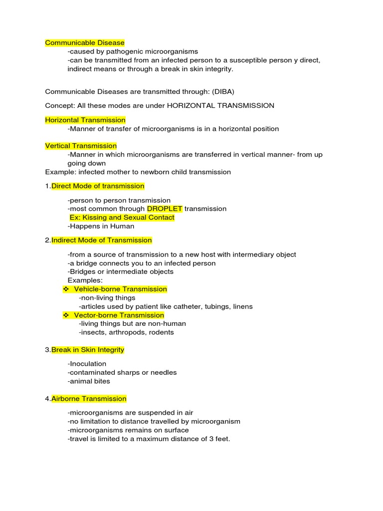 Modes of Transmission and the Epidemiological Triad: Understanding How ...