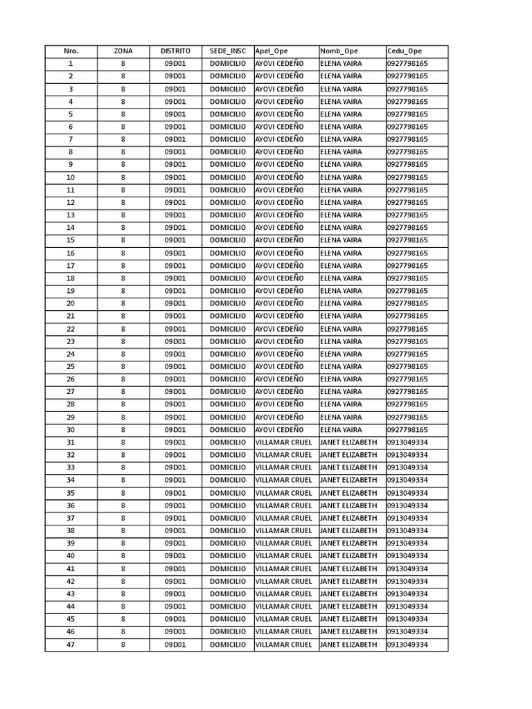 HKL | PDF