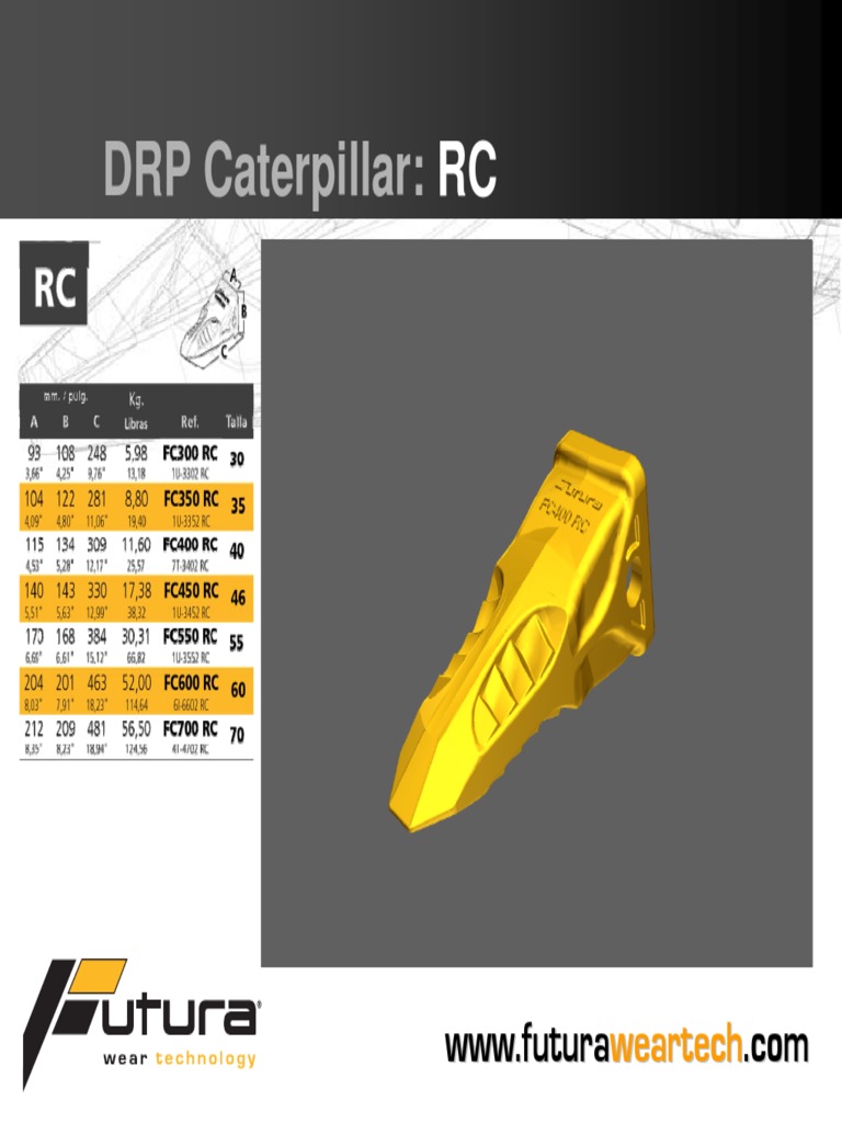 RC Series PDF Documentation | PDF | Technology & Engineering
